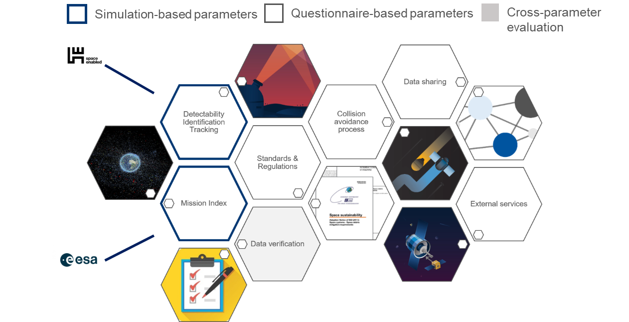 Semester projects – eSpace – EPFL Space Center